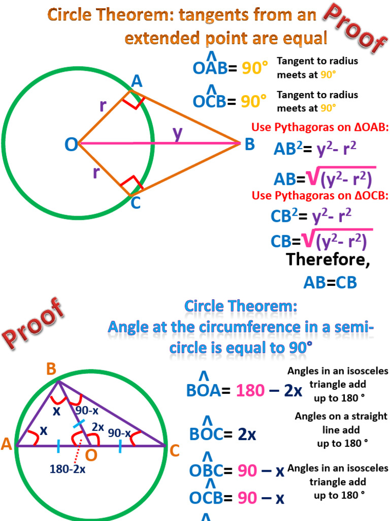 Circle Theorems Explaining Their Existence (Proofs) | PDF | Triangle | Circle