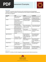 OLD CARTS History-Taking Mnemonic Osmosis | PDF | Pain | Diseases And ...