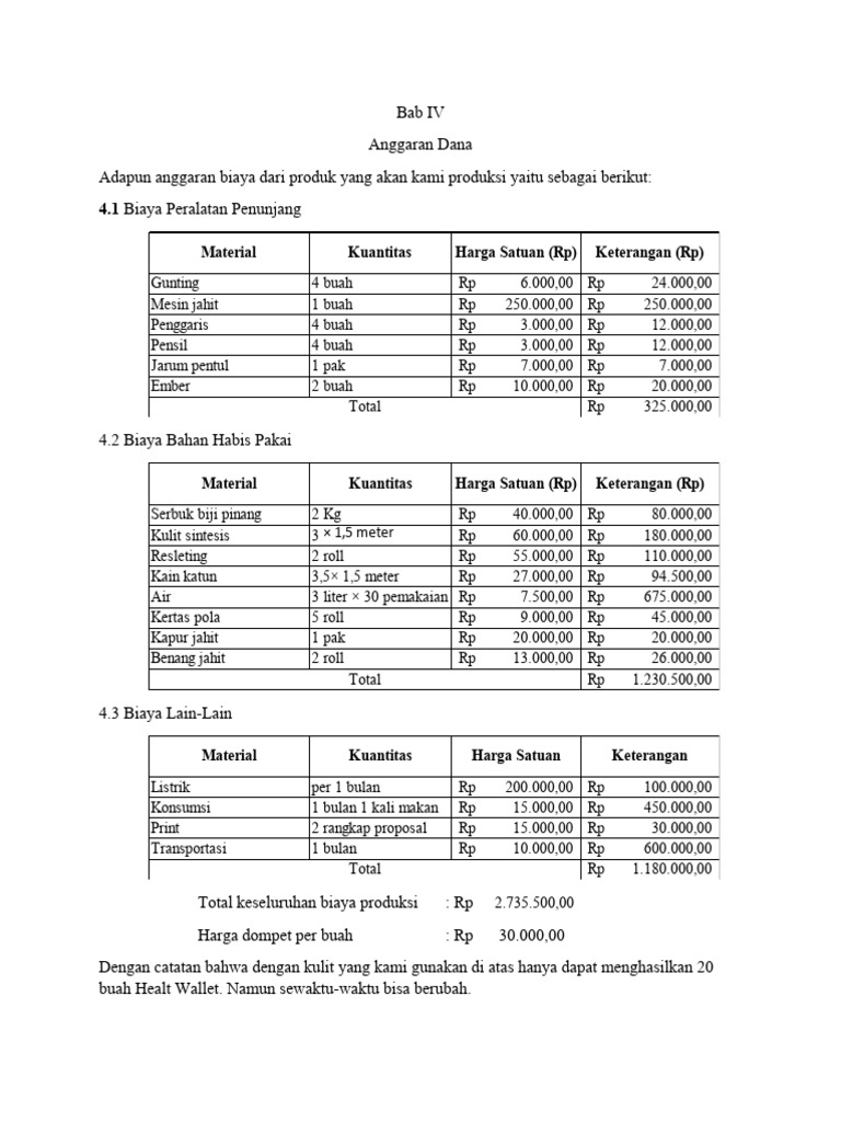 4.1 Biaya Peralatan Penunjang: Material Kuantitas Harga Satuan (RP) Keterangan (RP) | PDF