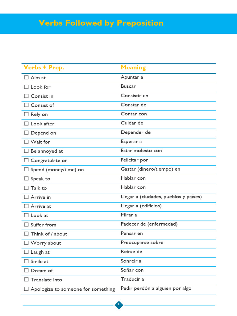 Verbs Followed Prep | PDF