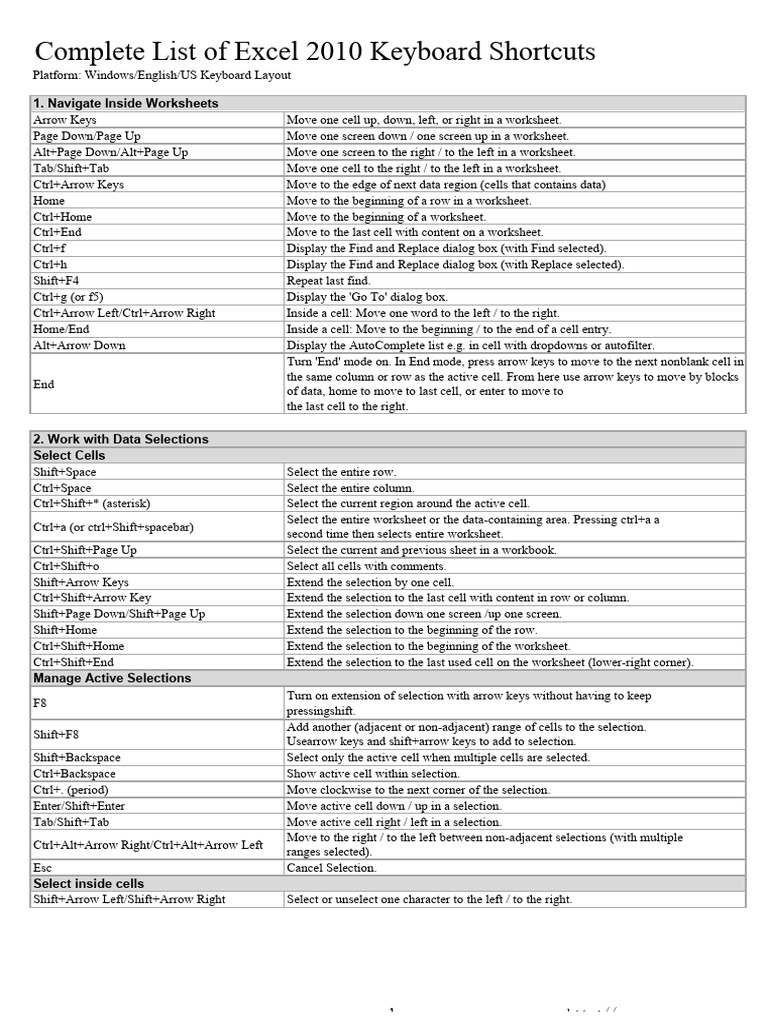 Excelshort Pdf Microsoft Excel Computer Keyboard 