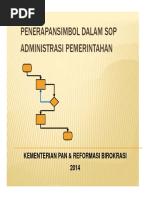 Simbol Flowchart untuk SOP | PDF