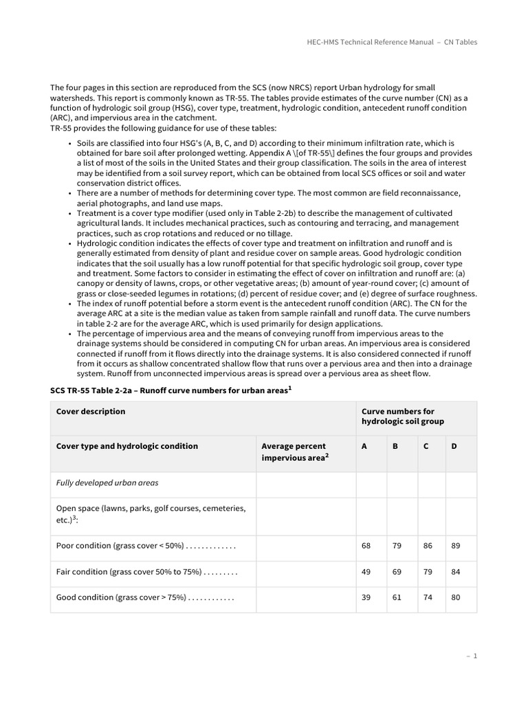 Hydrology Curve Numbers Guide | PDF | Surface Runoff | Environmental ...