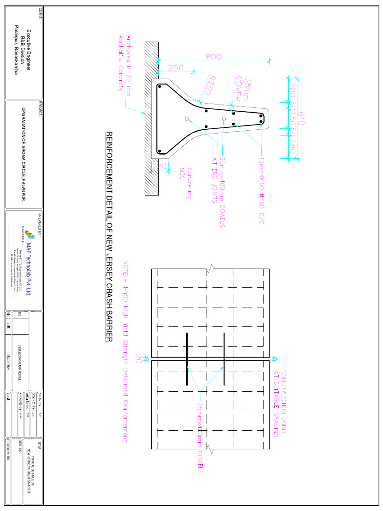 NJB Crash Barrier | PDF