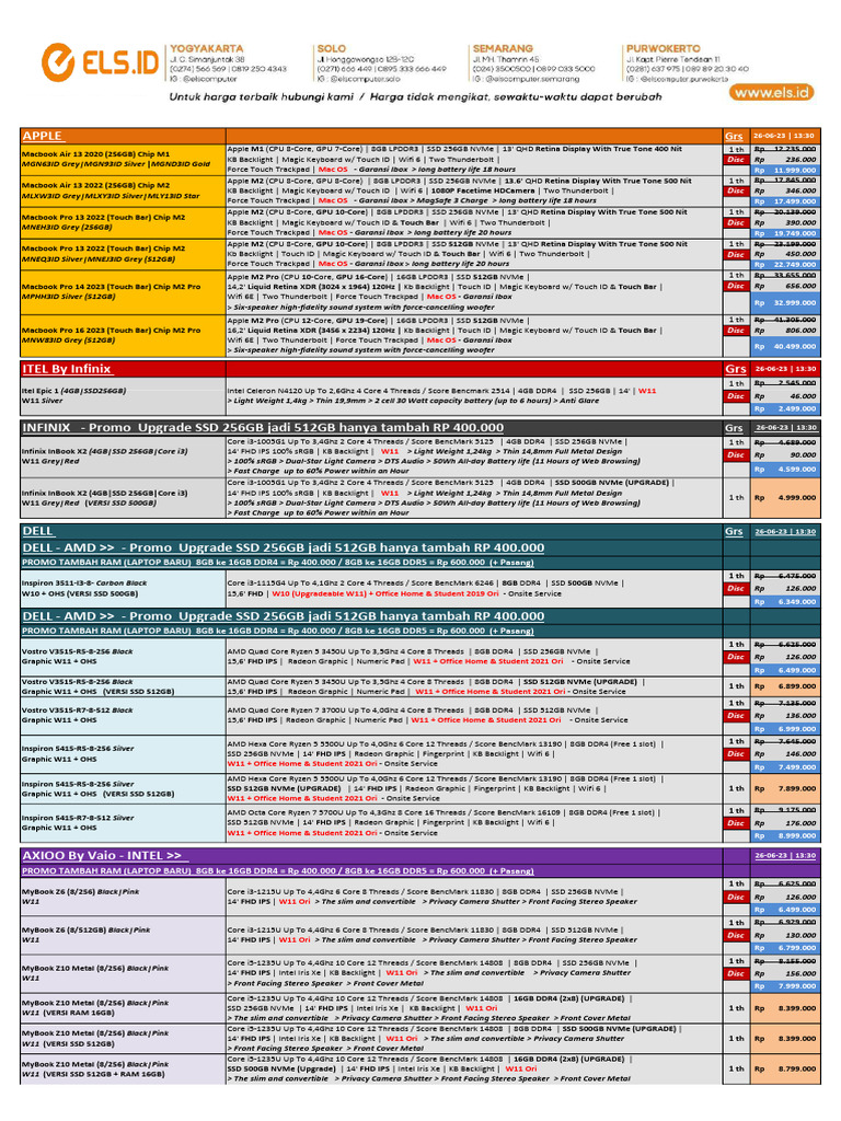 ELS 26 Juni 2023 Rev 1.0 | PDF | Manufactured Goods | Office Equipment