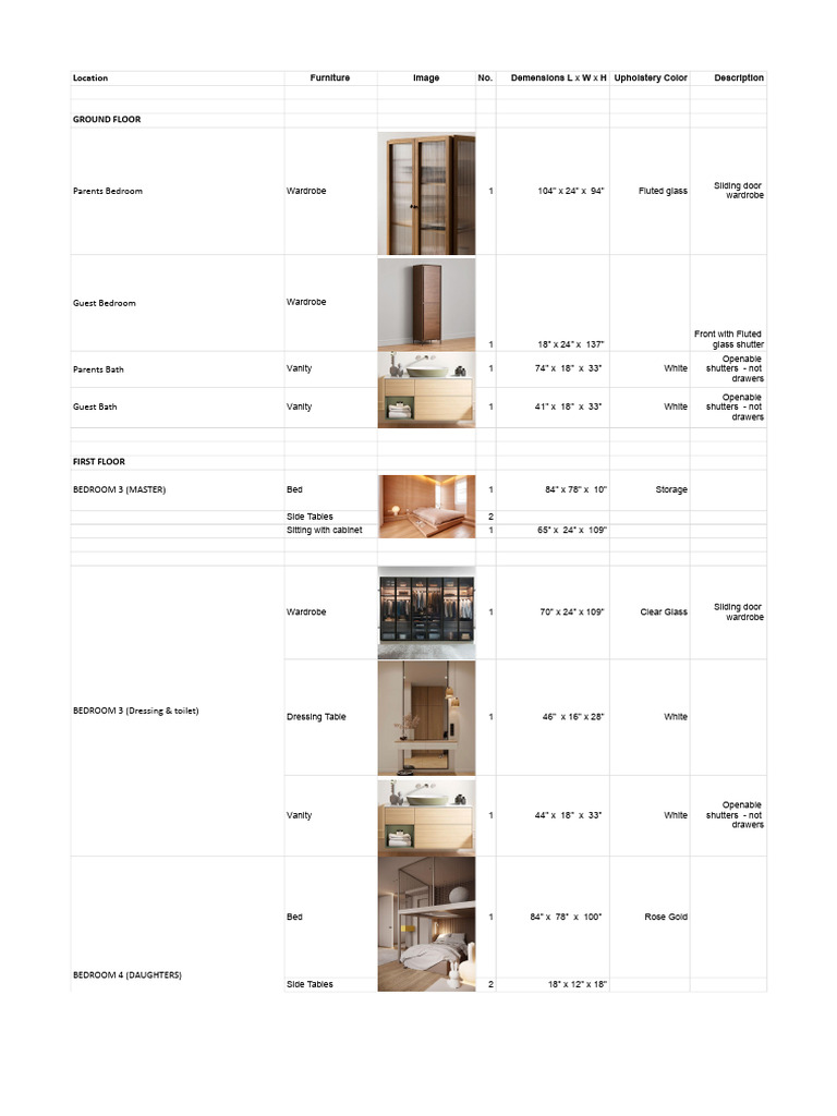 Furniture MAKE On SITE Bhavnagar Funiture | PDF