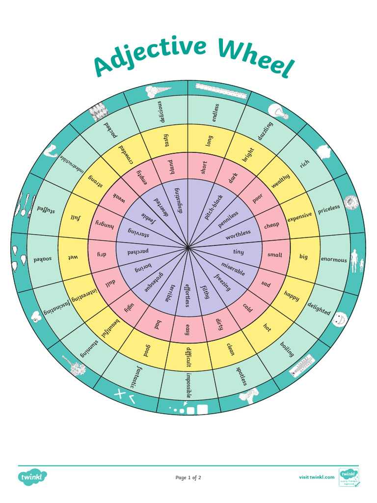 T e 2551420 Adjective Wheel For Extreme and Non Extreme Adjectives ...