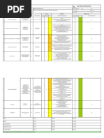 HSE Organogram | PDF | Technology & Engineering