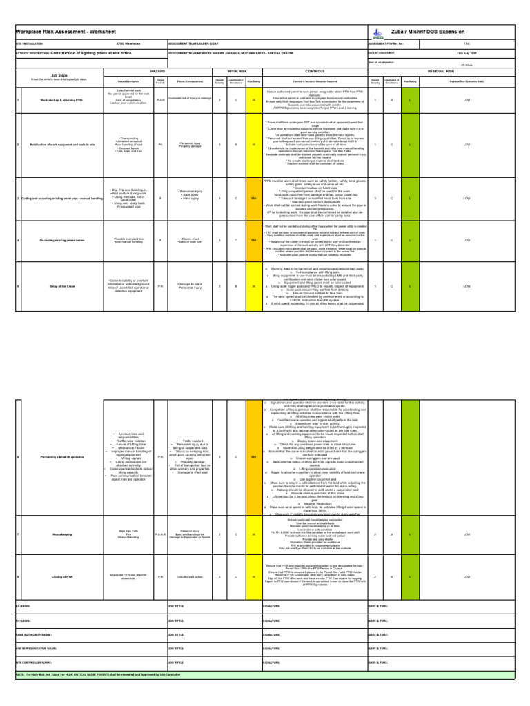 Risk Assessment Construction of Lighting Pole at Site Office | PDF ... Risk Assessment Construction of Lighting Pole at Site Office | PDF ...