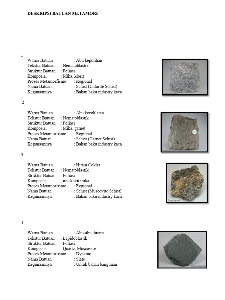 Album Metamorf Foliasi | PDF