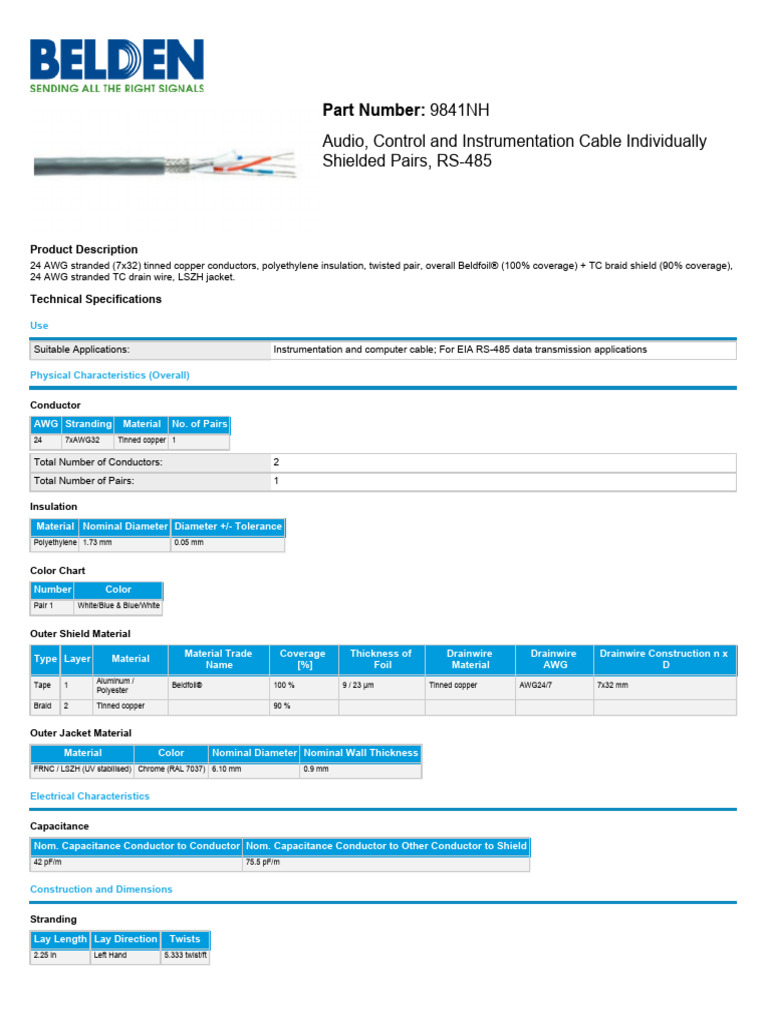 Cable Belden 9841 NH | PDF | Electrical Engineering | Electromagnetism