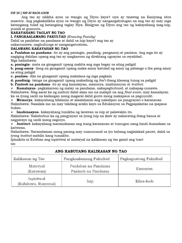Esp 10. Isip at Kilos Loob | PDF