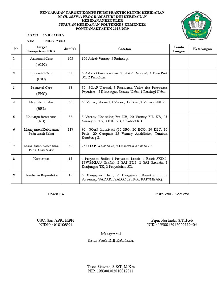 Rekap Target 1003 | PDF