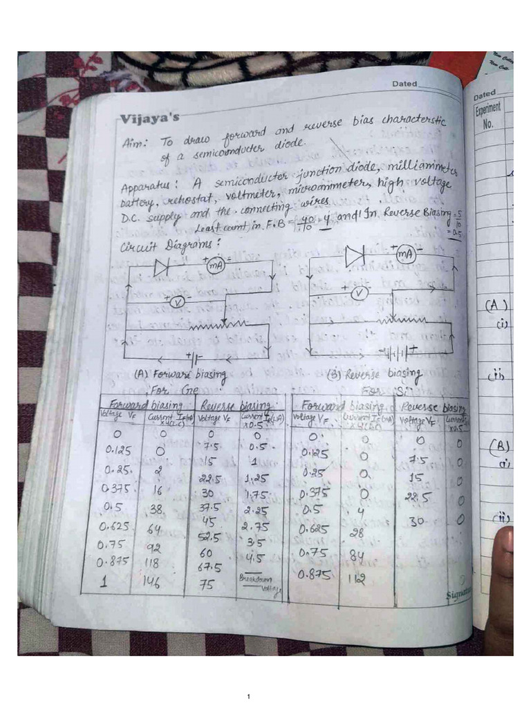Practial File Physics 1st Year | PDF Practial File Physics 1st Year | PDF