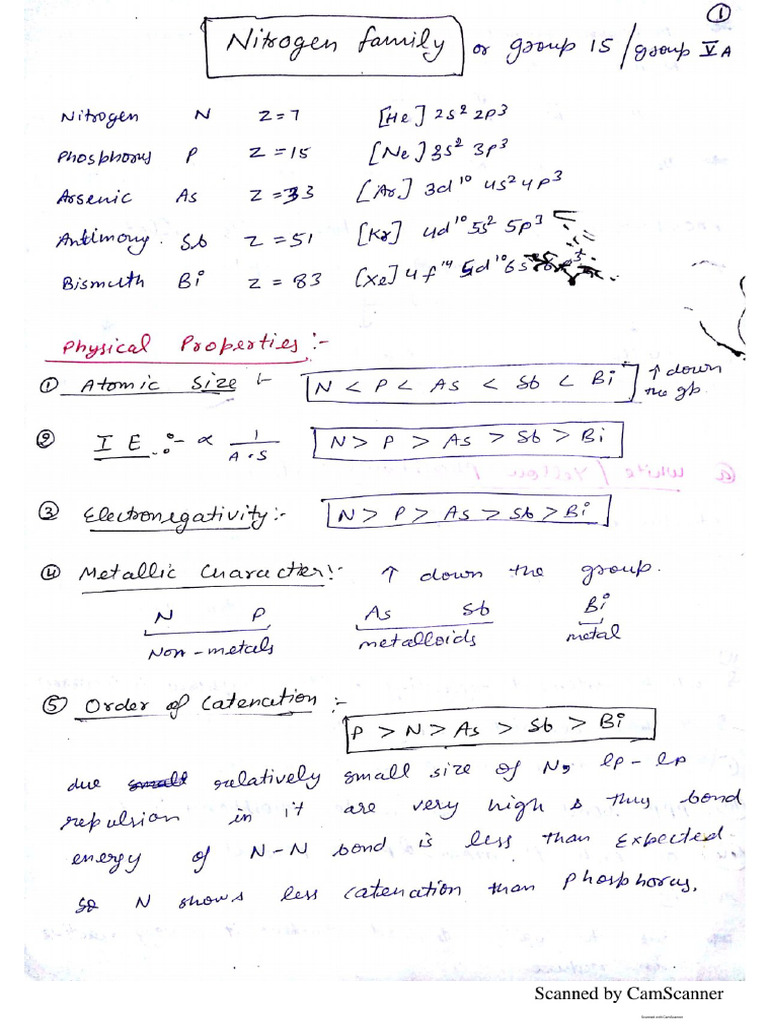P Block Notes Jee | PDF