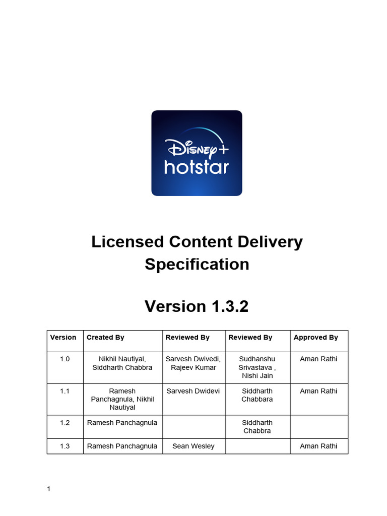 Hotstar Licensed Content Delivery Specifications v1.3.2 | PDF | Electronics | Storage Media
