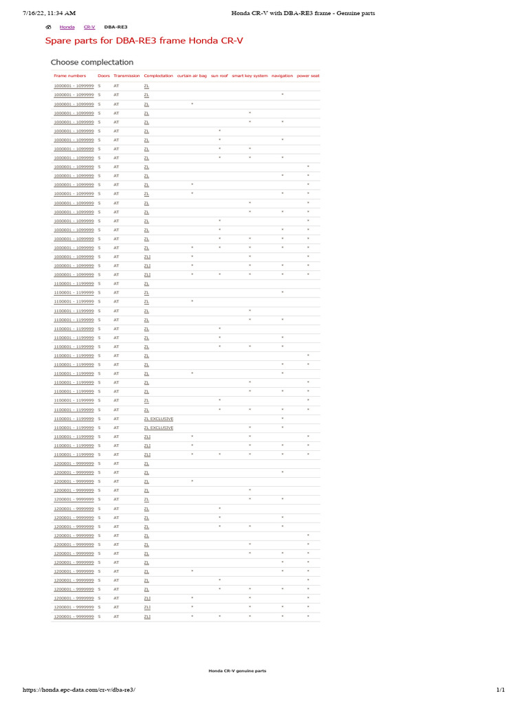 Honda CR-V With DBA-RE3 Frame - Genuine Parts | PDF | Front Wheel Drive ...