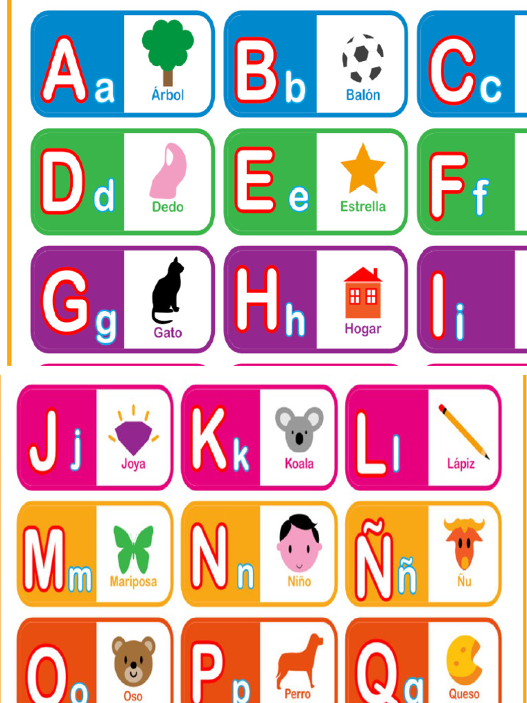 Abecedario Con Dibujos | PDF