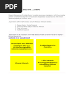 Class 12 Accounting Ratios Formulas | PDF | Debt | Revenue