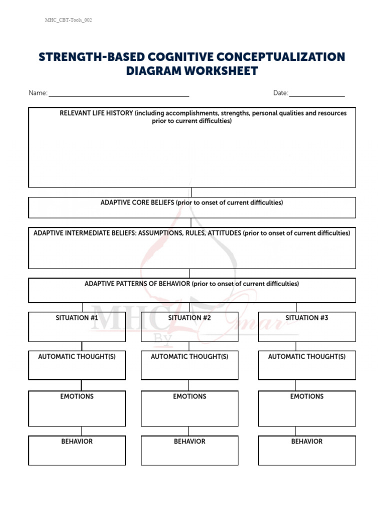 Cognitive Strengths Worksheet | PDF