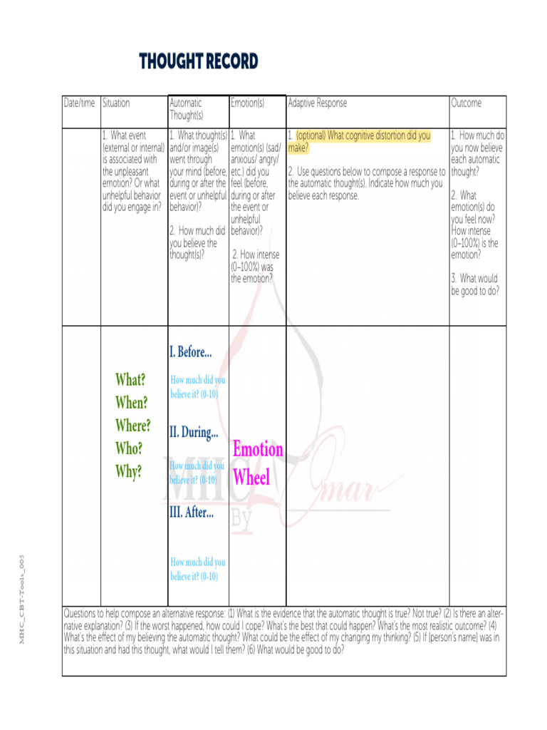 MHC - CBT-Tools - 005-THOUGHT RECORD | PDF | Thought | Emotions