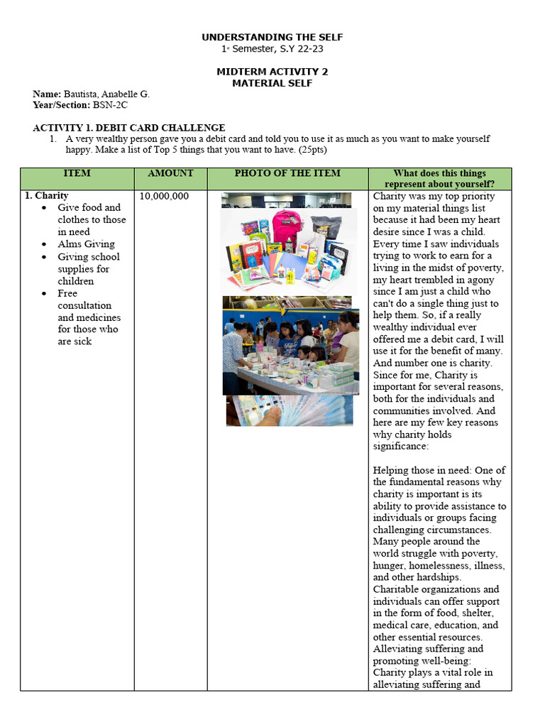 UTS Material Self Activity | PDF | Compassion | Clothing