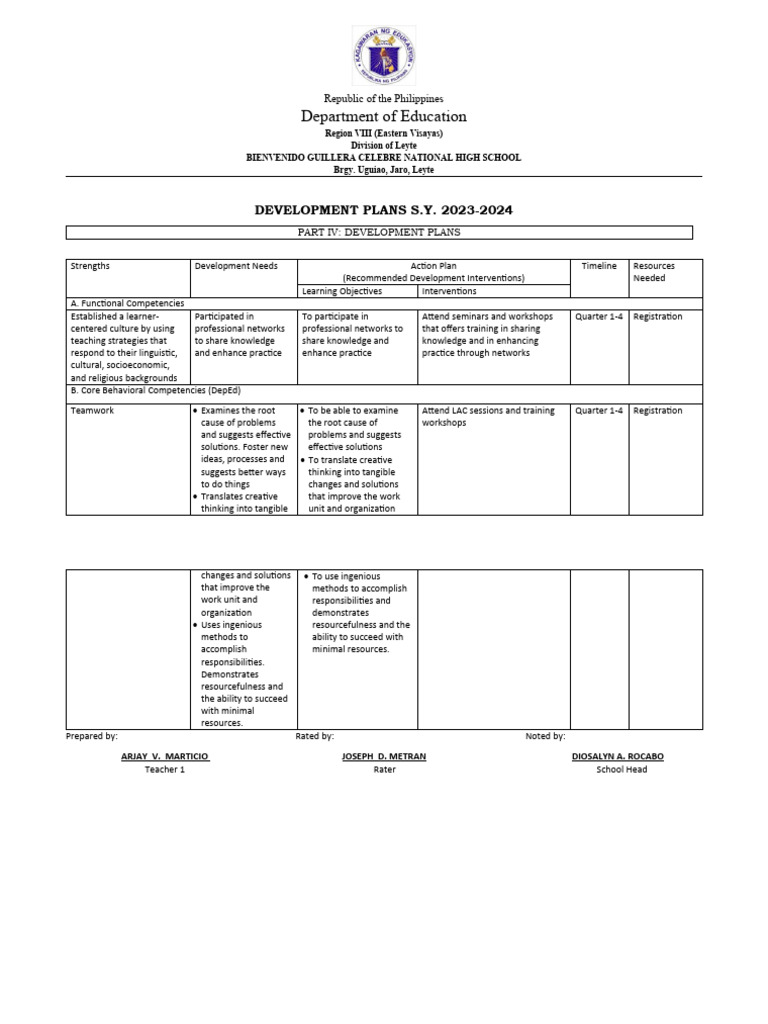 Development Plan | PDF | Learning | Behavioural Sciences