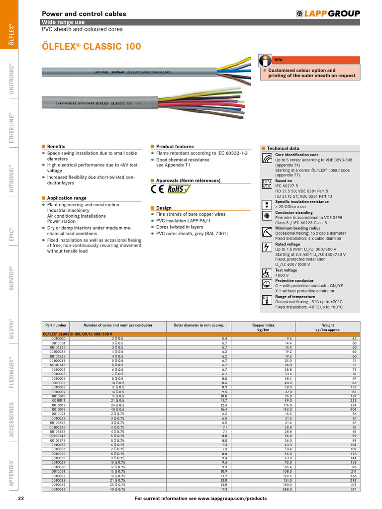 PG 0022 HK2010 en ÖLFLEX CLASSIC 100 | PDF | Electromagnetism | Wire