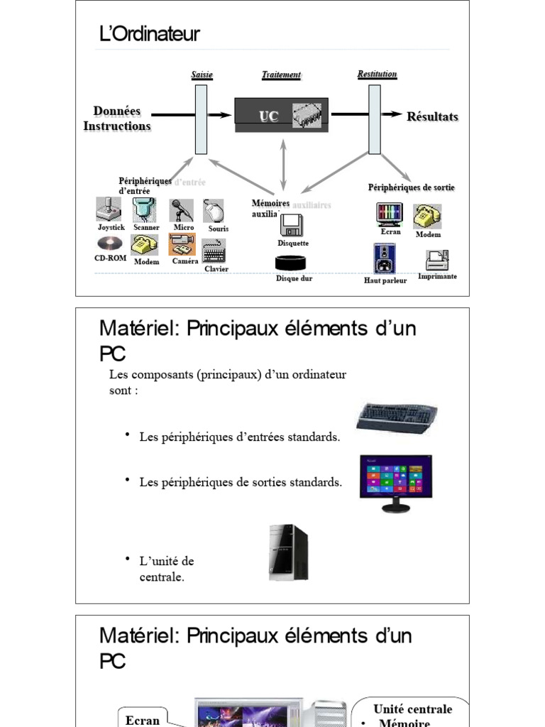 L'Ordinateur Et Ses Composants | PDF | Microprocesseur | Mémoire (informatique)