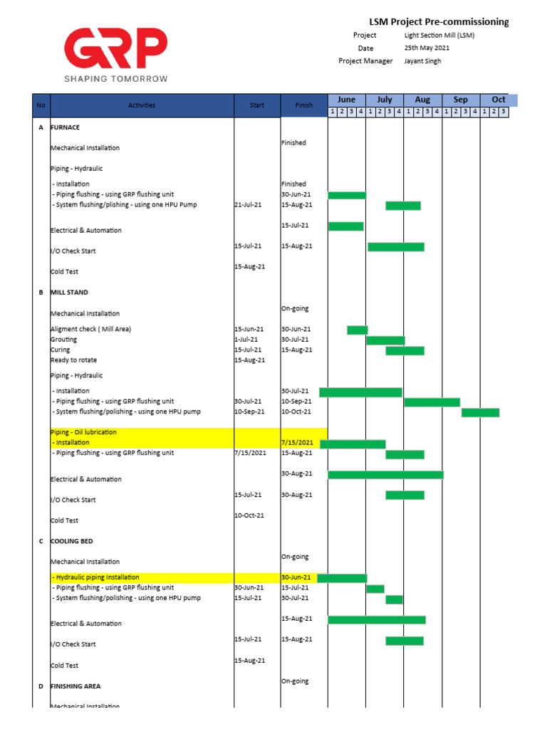 LSM Pre-commissioning Timeline | PDF | Engineering | Chemical Engineering