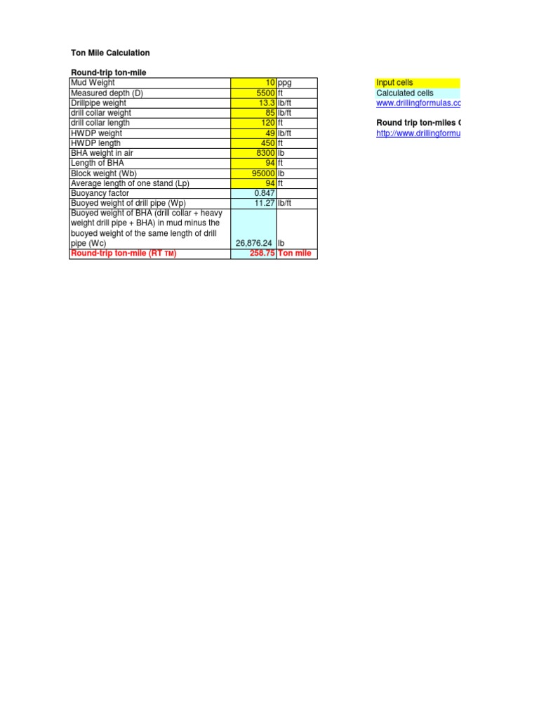 Ton Mile TM For Round Trip | PDF | Science & Mathematics