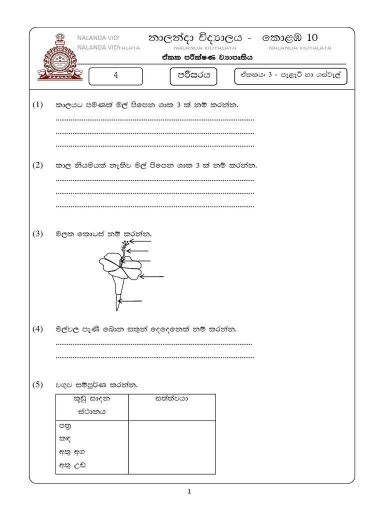 4 Parisaraya - Unit 03 | PDF