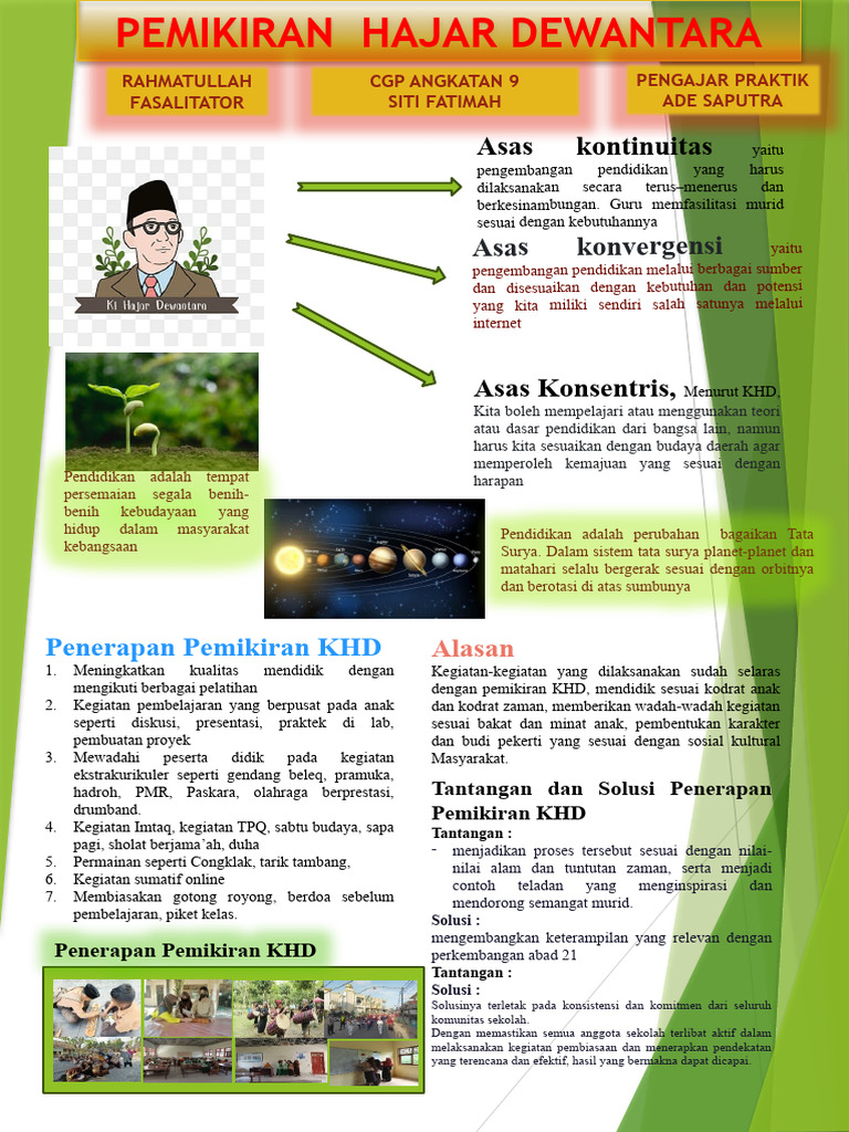 Infografis KHD | PDF