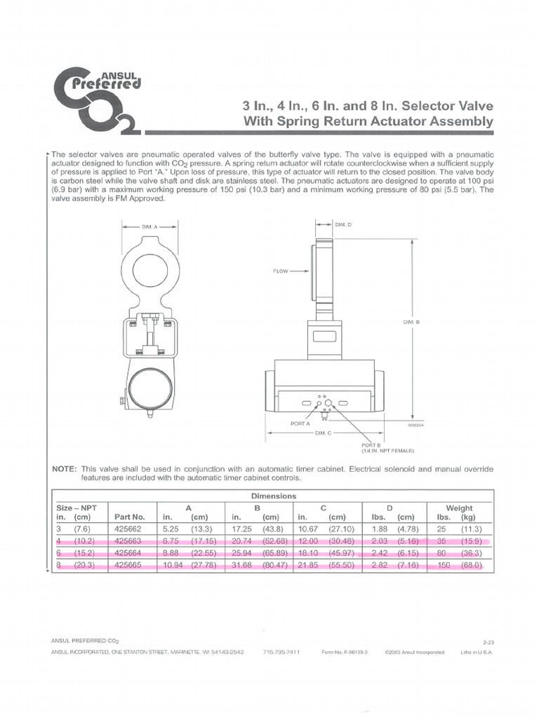 ANSUL Selector Valve | PDF