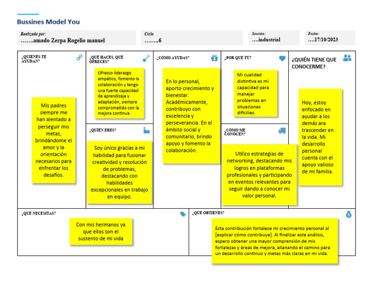 Formato Bussines Model You | PDF | Cognición | Aprendizaje