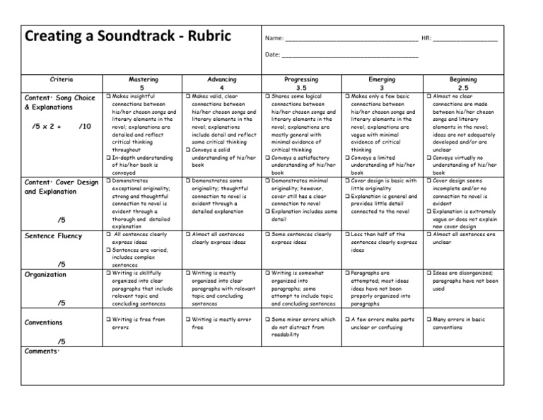 Creating A Soundtrack Rubric | PDF | Critical Thinking | Thought