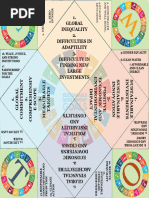 ACTIVITY DESIGN - Supplemental Feeding | PDF | Malnutrition | Food Security