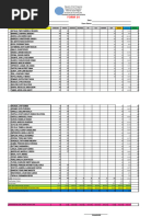 J Perm OLL and PLL | PDF