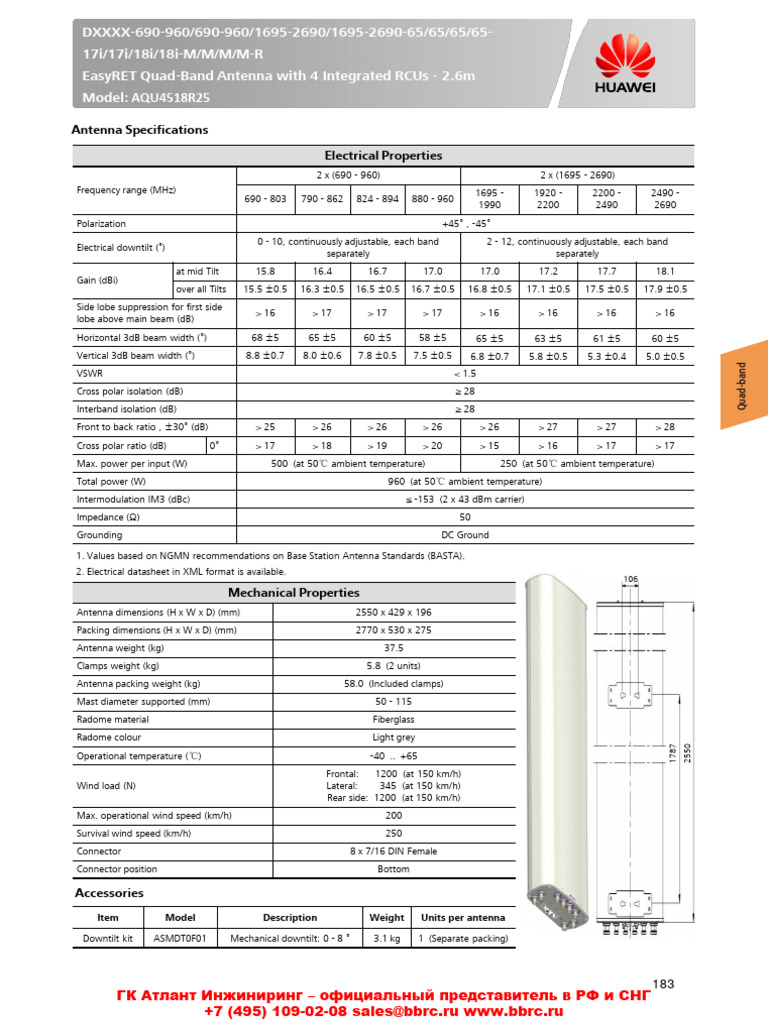 AQU4518R25 | PDF | Antenna (Radio) | Electromagnetic Spectrum