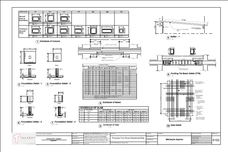Rafter - 1: Schedule of Slab | PDF | Structural Engineering | Building ...