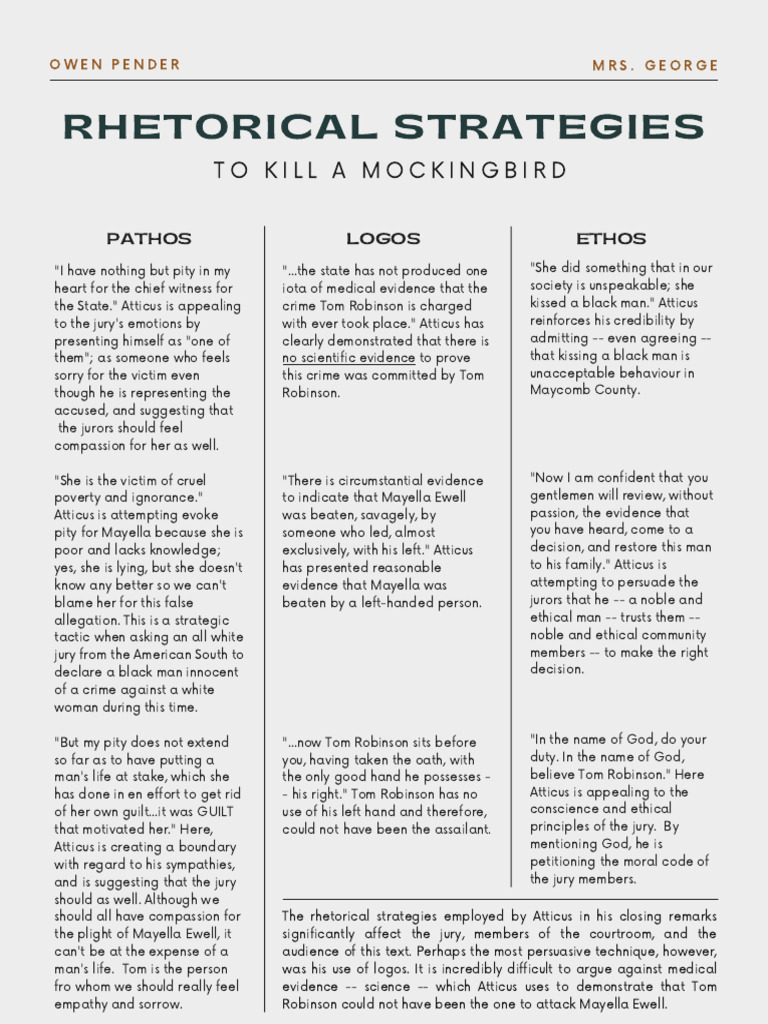 Rhetorical Strategies | PDF | To Kill A Mockingbird