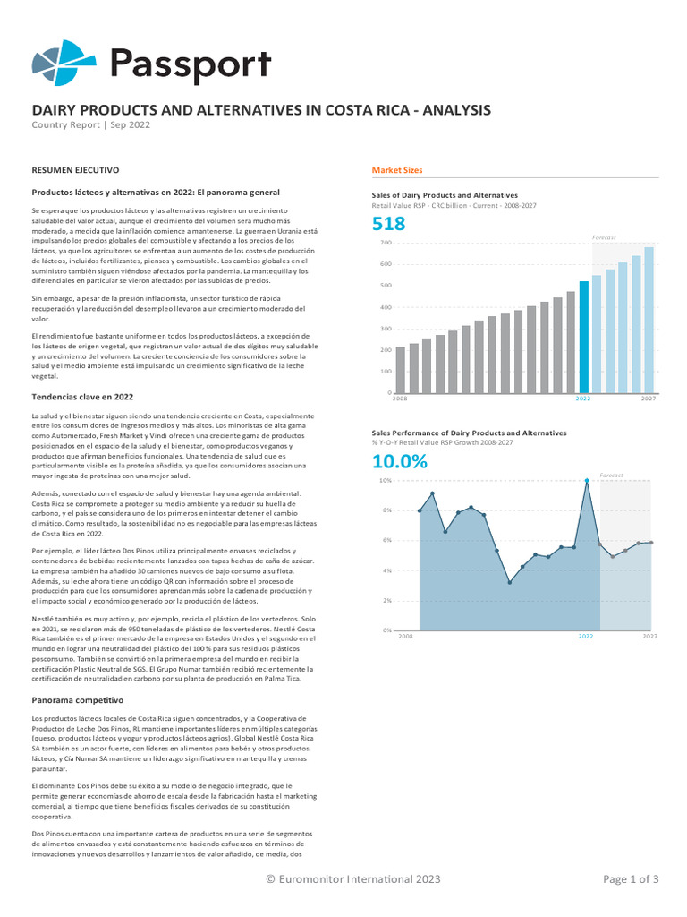 Dairy Products and Alternatives in Costa Rica Analysis | PDF | El ...