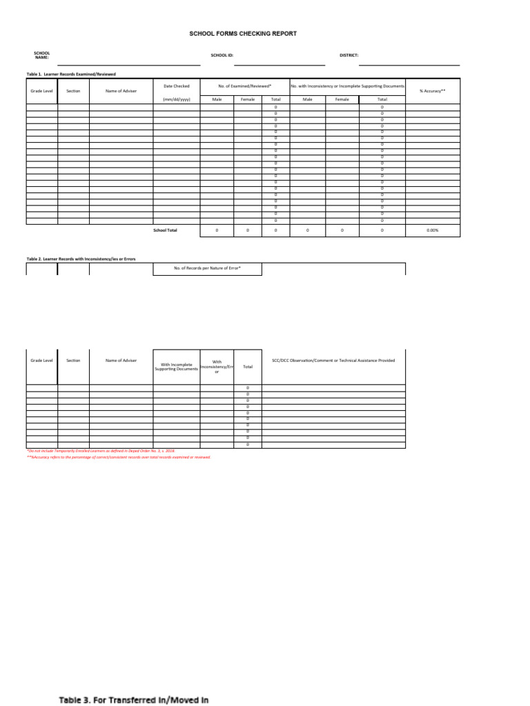 School Forms Checking Report Summary | PDF