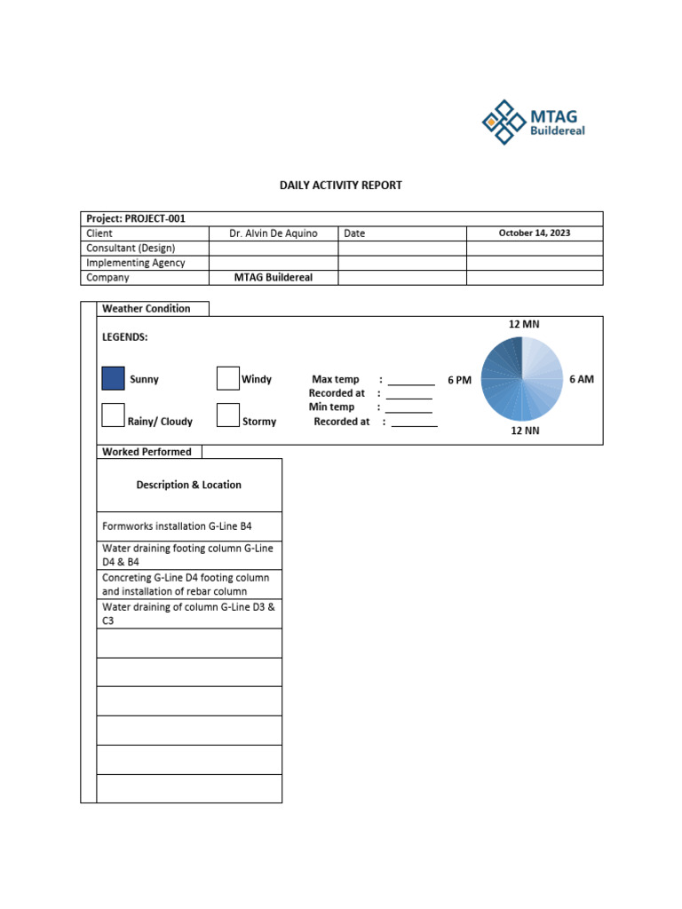 Daily Activity Report Oct 14, 2023 | PDF