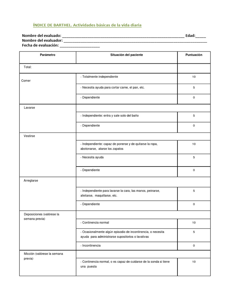 1.indice-Barthel Actiidades Básicas | PDF
