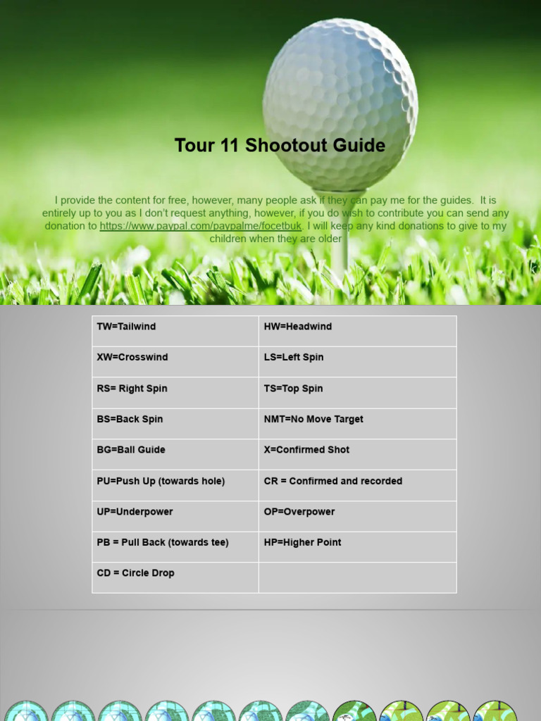 Focet Buk's t11 Cha - Gru.sierr | PDF