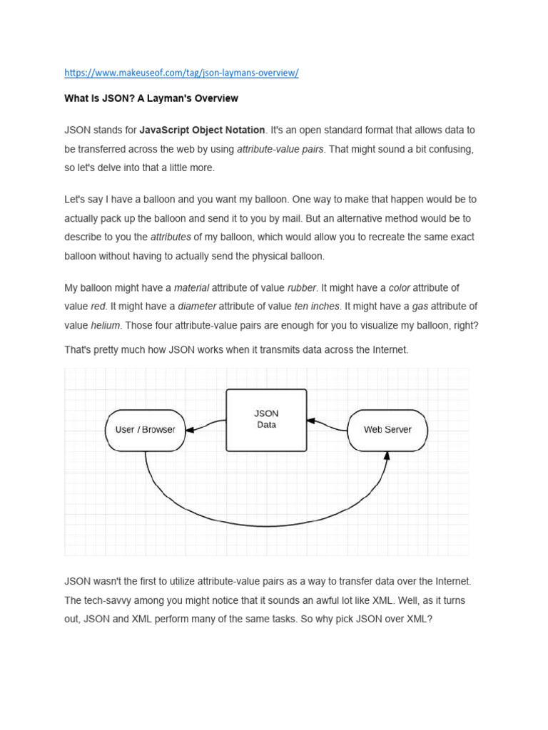 JSON A Laymans Overview | PDF | Json | Xml