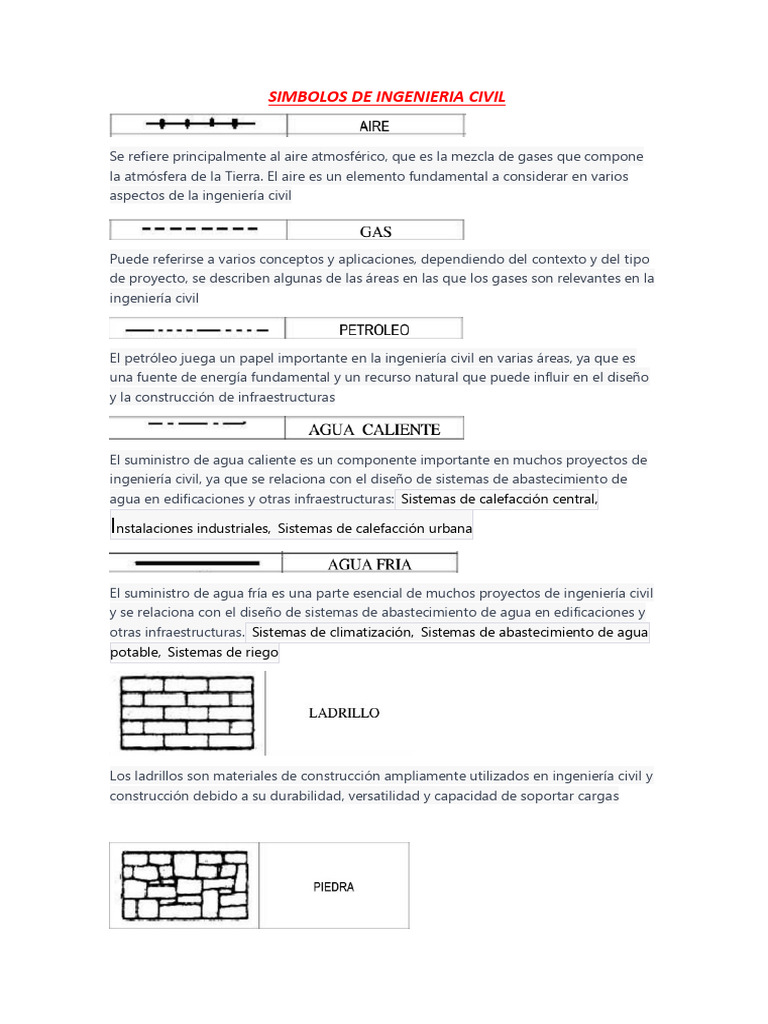 Simbolos de Ingenieria Civil | Descargar gratis PDF | Puente | Ingeniería