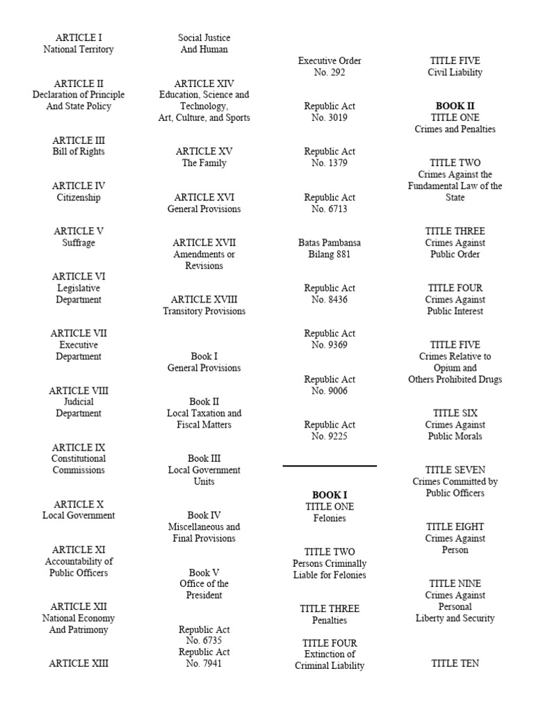 Codals Bookmarks | PDF