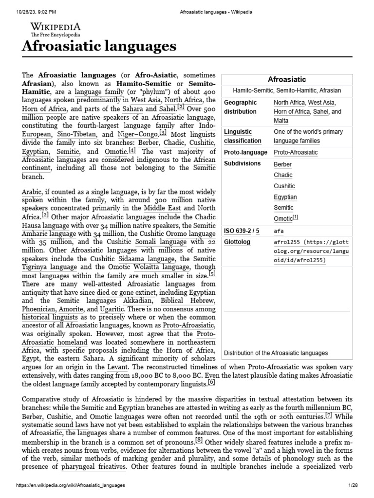 Afroasiatic Languages | PDF | Phonetics | Human Communication